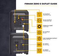 Firman E201001 ZERO E Portable Power Station 2000W/4000W 1040WH New ...