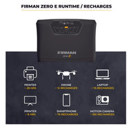 Firman E201001 ZERO E Portable Power Station 2000W/4000W 1040WH New ...