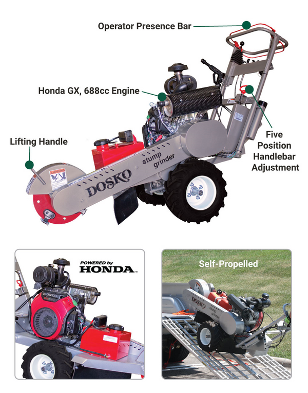 Dosko 691SP-20HE Self-Propelled Stump Grinder with Honda GX630 Engine ...