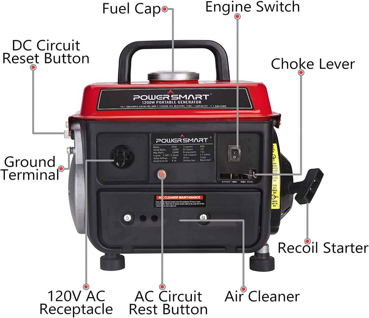 Powersmart PS50 Portable Generator 1000/1200W Gas 2 Stroke Recoil Star ...