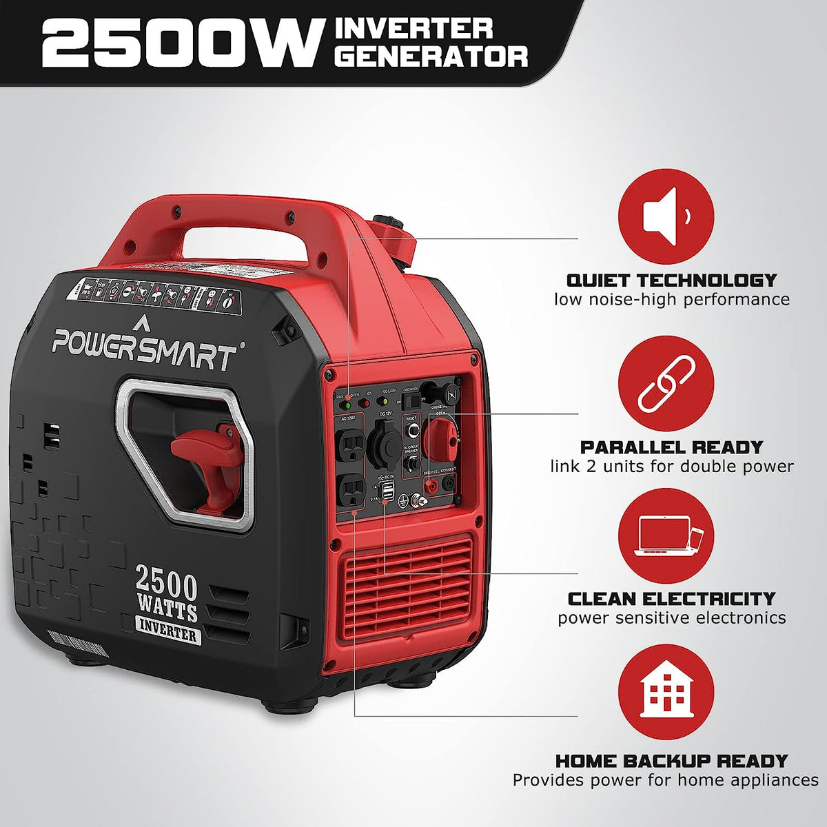 Powersmart PS5020W Inverter Generator 1900/2500W Gas 4 Stroke Recoil S ...
