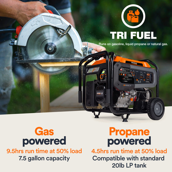 Generac GP9500E TF 8063 9500W/12500W Generator Tri-Fuel Gas Propane Na ...
