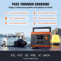 Vevor 296Wh/300W Portable Power Station Lithium Battery Solar Generato ...