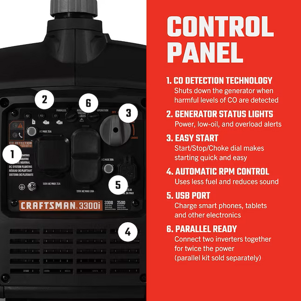Craftsman CMXGIAC3300 Gas Inverter Generator 2500W/3300W With CO Detec ...