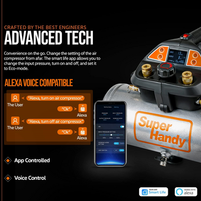 Super Handy GUO078 Portable Electric Air Compressor Cordless With Digi ...