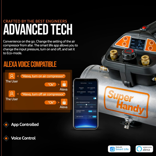 Super Handy GUO078 Portable Electric Air Compressor Cordless With Digi ...