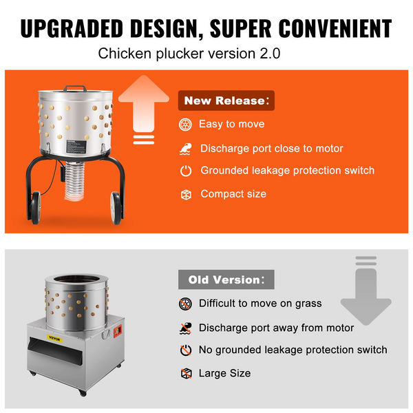 Vevor Chicken Plucker 20" Stainless Steel Drum With 108 Soft Fingers 1 ...