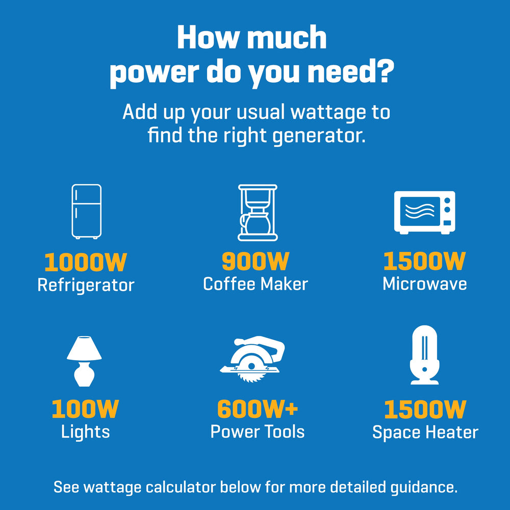 Kobalt KPG0100 5500W/6830W Generator Dual Fuel Gas Propane with CO Sen ...