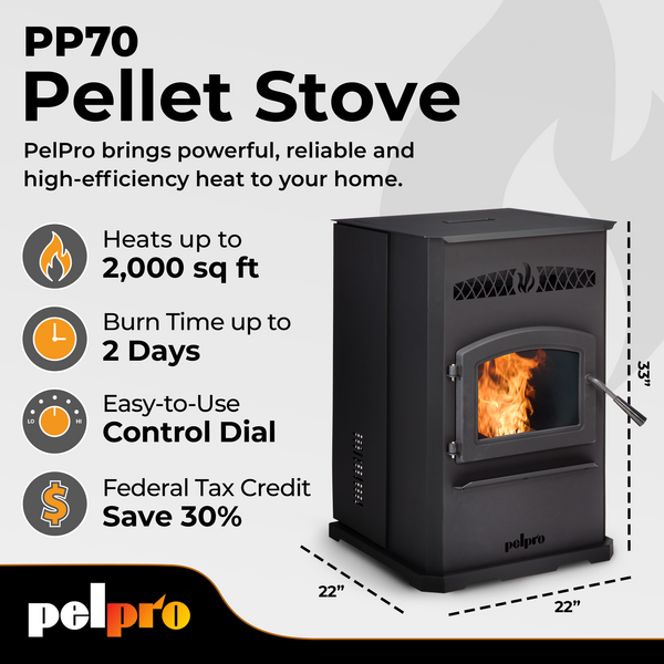 PelPro PP70 Pellet Stove 70 lbs. Hopper 42,500 BTU 2000 sq. ft. New ...
