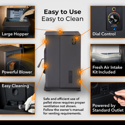 PelPro PP70 Pellet Stove 70 lbs. Hopper 42,500 BTU 2000 sq. ft. New ...
