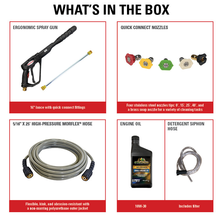 Simpson PS61014 Gas Pressure Washer 3500 PSI 2.5 GPM with Honda GX200 ...