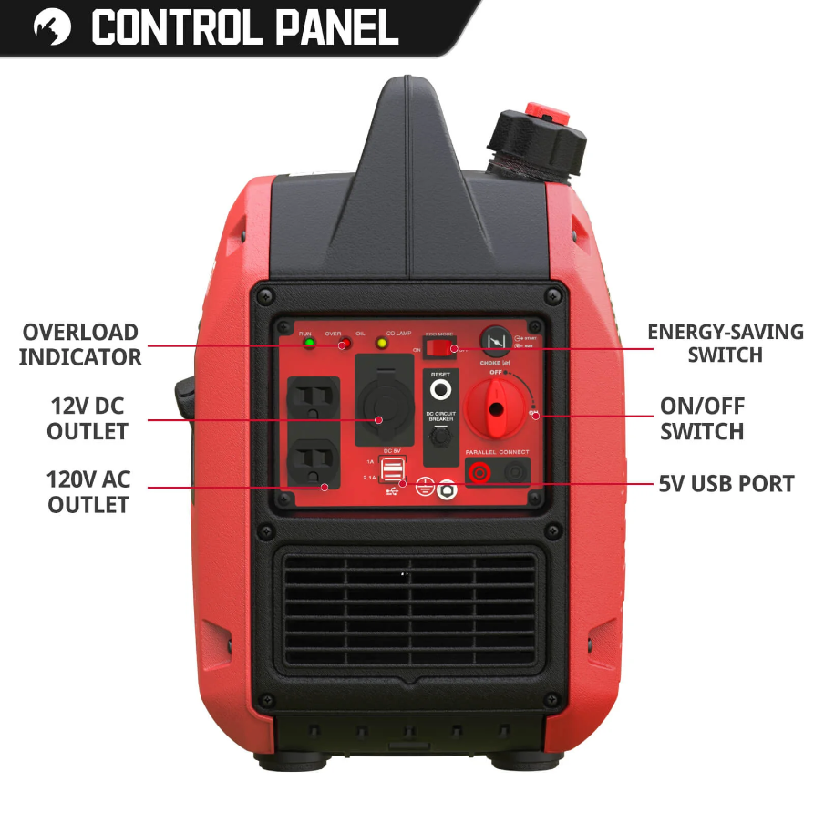 Powersmart PS5025 Inverter Generator 1900/2500W Gas 4 Stroke New ...