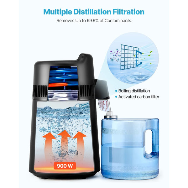 Vevor Water Distiller 6 L 1.6 Gallon Countertop Pure Water Purifier Bl ...