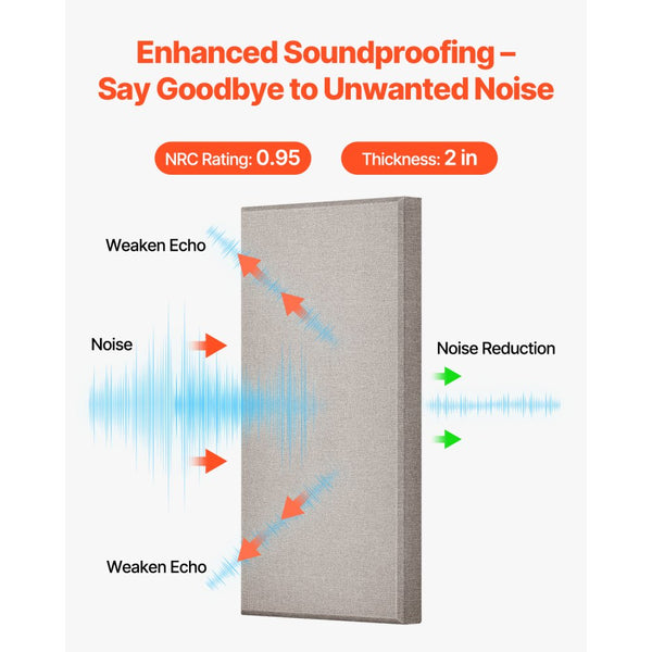 Vevor Acoustic Panels 4-Pc 2" Self-Adhesive Fiberglass Sound Absorbing ...