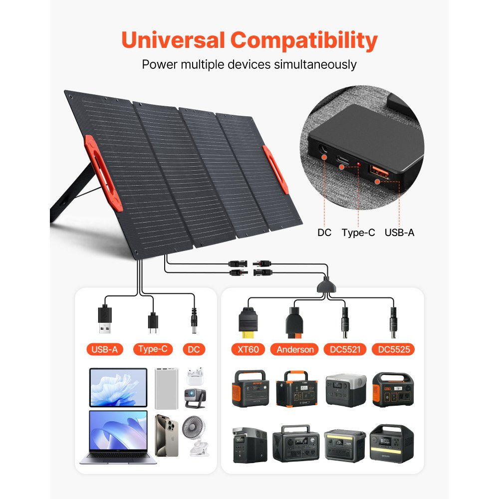 Vevor Solar Panel 150W Foldable Monocrystalline Portable ETFE Charger ...