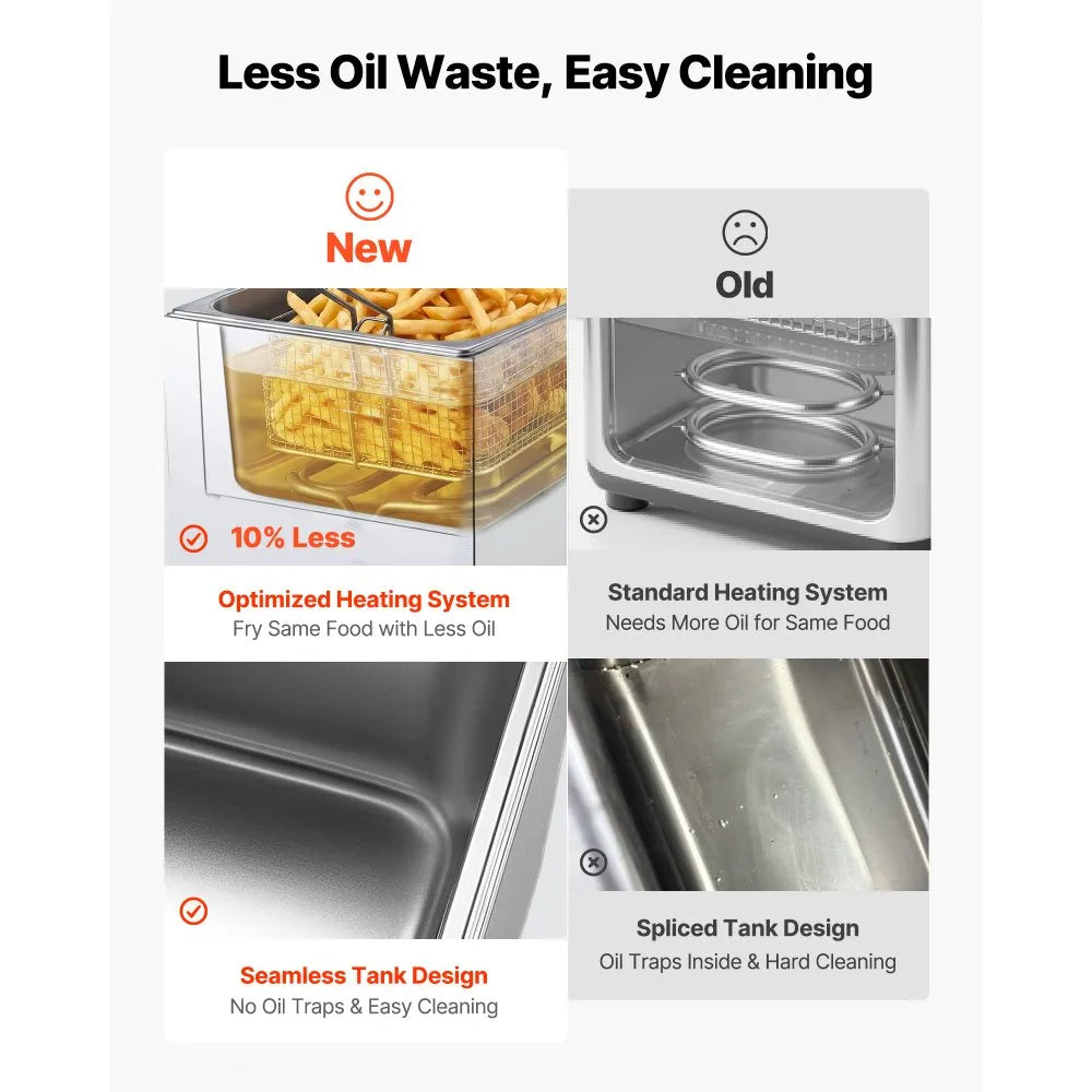 Vevor Deep Fryer Commercial Electric 9.51 Qt Countertop Stainless Stee ...