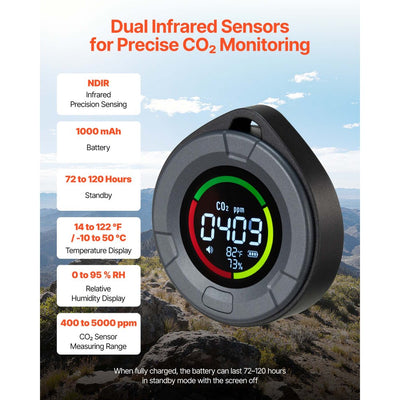 Vevor Carbon Dioxide Monitor Portable CO2 Detector with Temperature an ...