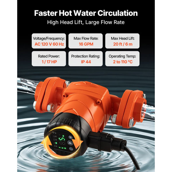 Vevor Circulator Pump 16 GPM Cast Iron Hot Water Recirculating 20' 120 ...