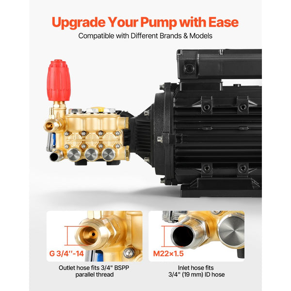Vevor Pressure Washer Pump Kit Electric 1950 PSI 3.2 GPM Triplex with ...