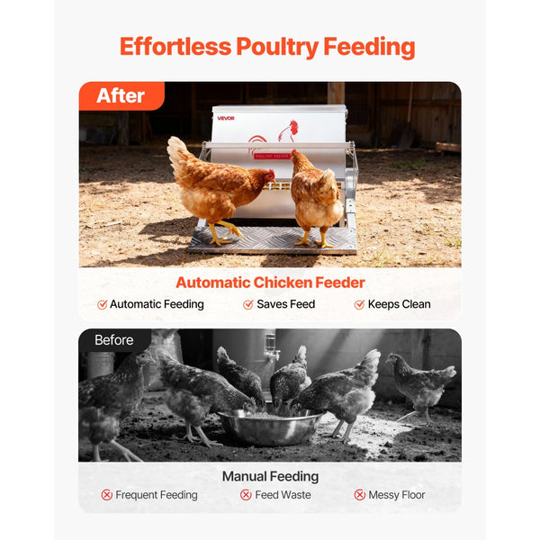 Vevor Chicken Feeder Automatic Treadle 25 lbs Rainproof Poultry Feeder ...