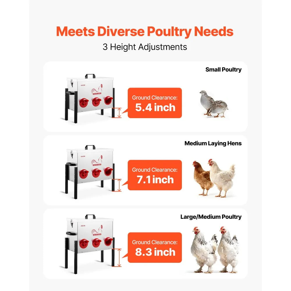 Vevor Automatic Chicken Feeder 30 lbs 6-Port No-Waste Poultry Feeder N ...