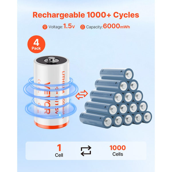 Vevor D Batteries Rechargeable Lithium 4-Pack 1.5V 6000mWh with USB-C ...
