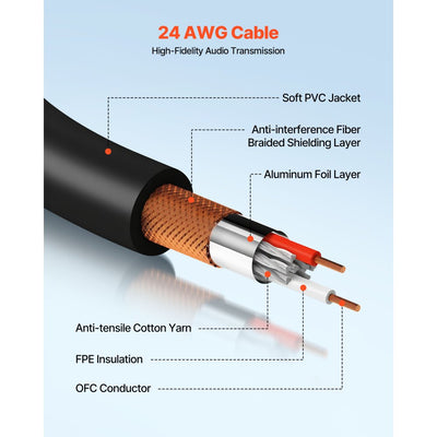 Vevor XLR Cable 100' 2-Pack Shielded Balanced DMX Microphone Cables Ne ...