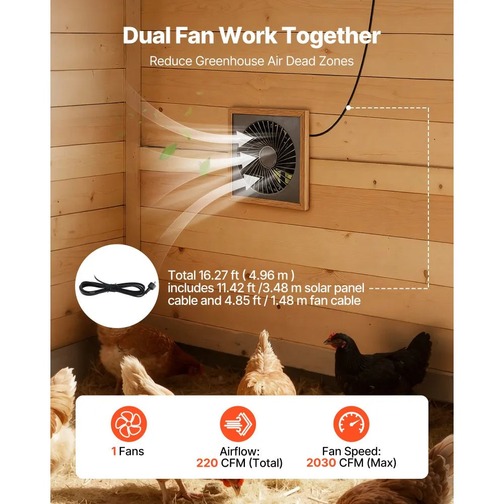 Vevor Solar Powered Fan Greenhouse Ventilation Fan New – FactoryPure