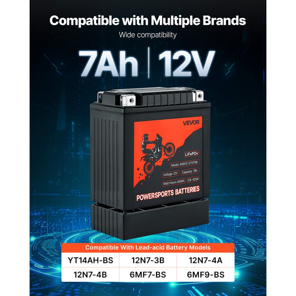 Vevor Motorcycle Battery 12V 7Ah LiFePO4 Pre-Charged Powersports New ...