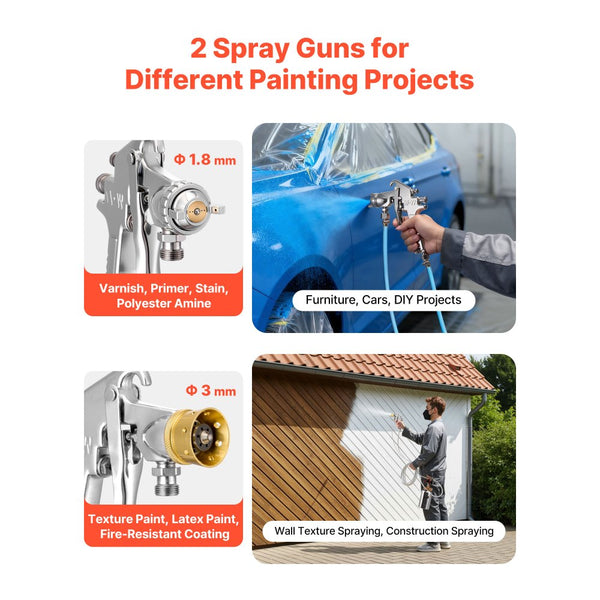 Vevor Pressure Paint Pot 0.5 Gal 2 L Paint Sprayer with Dual Spray Gun ...