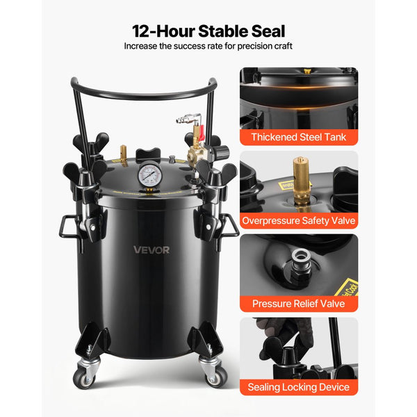 Vevor Pressure Pot 5.3 Gal 80 PSI Steel Tank New – FactoryPure