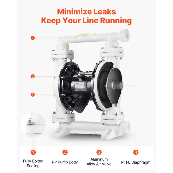 Vevor Diaphragm Pump Air-Operated Double 25 GPM 1" Ports Waste Oil Tra ...