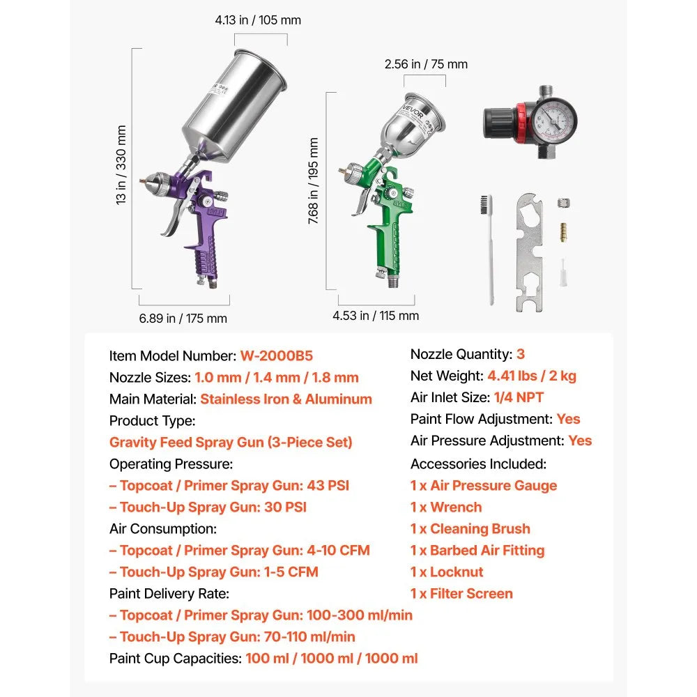 Vevor Spray Gun 3-Piece Air Spray Gun Kit New – FactoryPure