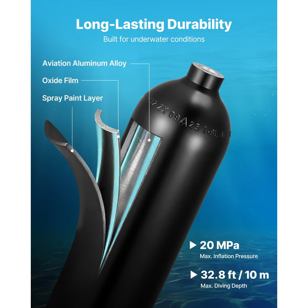 Vevor Diving Tank Portable Mini Scuba Tank 1.9 L with Backpack New ...