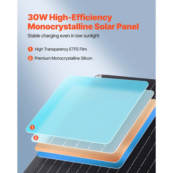 Vevor Solar Panel 30W 12V Battery Charger Maintainer Trickle Charging ...