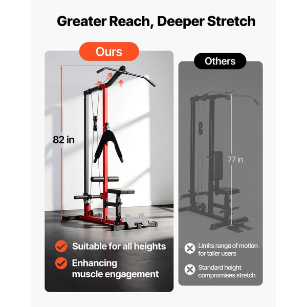 Vevor Lat Pulldown Machine 3-in-1 Row Cable Home Gym Black New ...