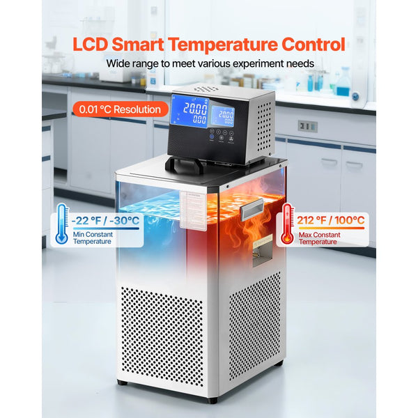 Vevor Laboratory Chiller Circulator 6 L Dual Circulation Water Bath Ne ...