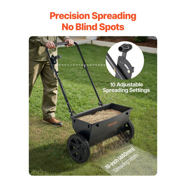 Vevor Drop Spreader Walk-Behind Push 50 lbs 18" Spreading Width New ...