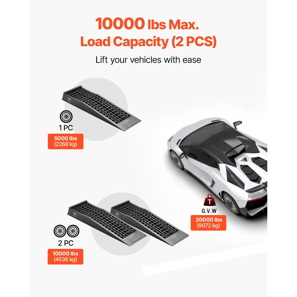 Vevor Car Ramps Low Profile 2-Pack 20,000 lbs GVW 2.56" Lift Height Ne ...
