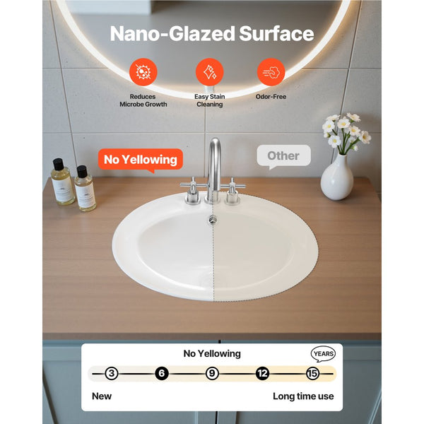 Vevor Bathroom Sink Semi-Recessed Oval White Ceramic Vessel 19.09" x 1 ...