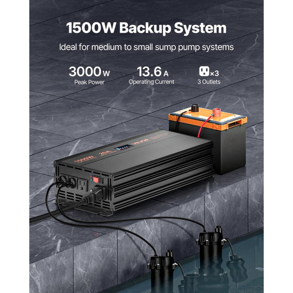 Vevor Sump Pump Battery Backup System 1500W Pure Sine Wave LCD Display ...