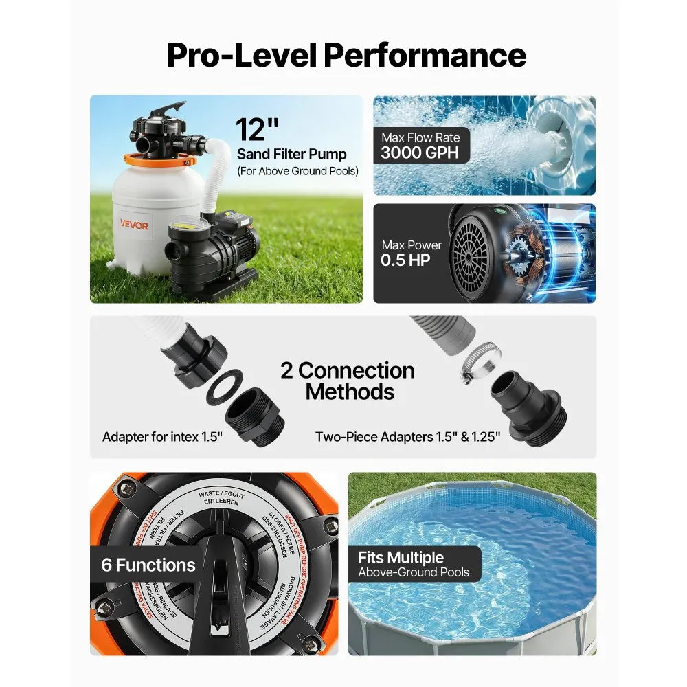 Vevor Sand Filter Pump FlashPure 12" Above Ground Pool 0.5 HP 3000 GPH ...