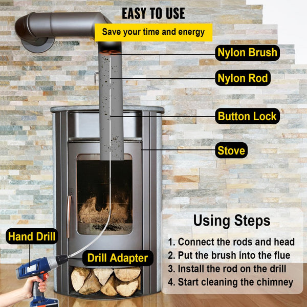 Vevor Chimney Sweep Kit 23' Rotary Fireplace Flue Cleaning Brush New ...