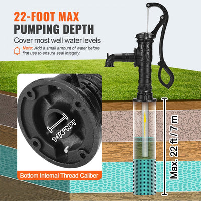 Vevor Pitcher Pump Antique Well Hand Water Pump Black New – FactoryPure