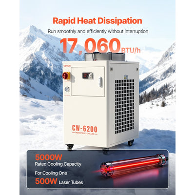Vevor Industrial Water Chiller Cooling System New – FactoryPure