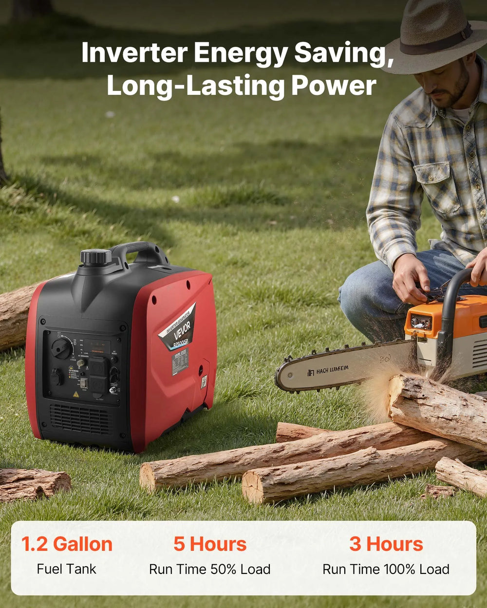 Vevor Inverter Generator 2300W/3000W Gas Powered CO Sensor 120V New ...