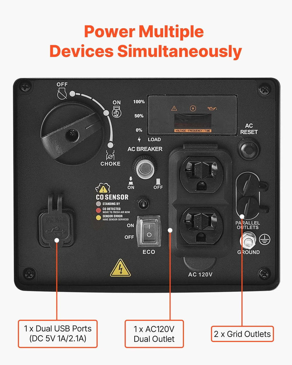 Vevor Inverter Generator 2300W/3000W Gas Powered CO Sensor 120V New ...