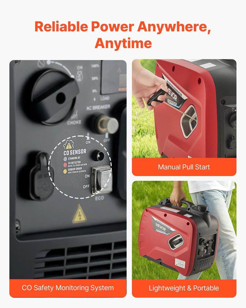 Vevor Inverter Generator 2300W/3000W Gas Powered CO Sensor 120V New ...