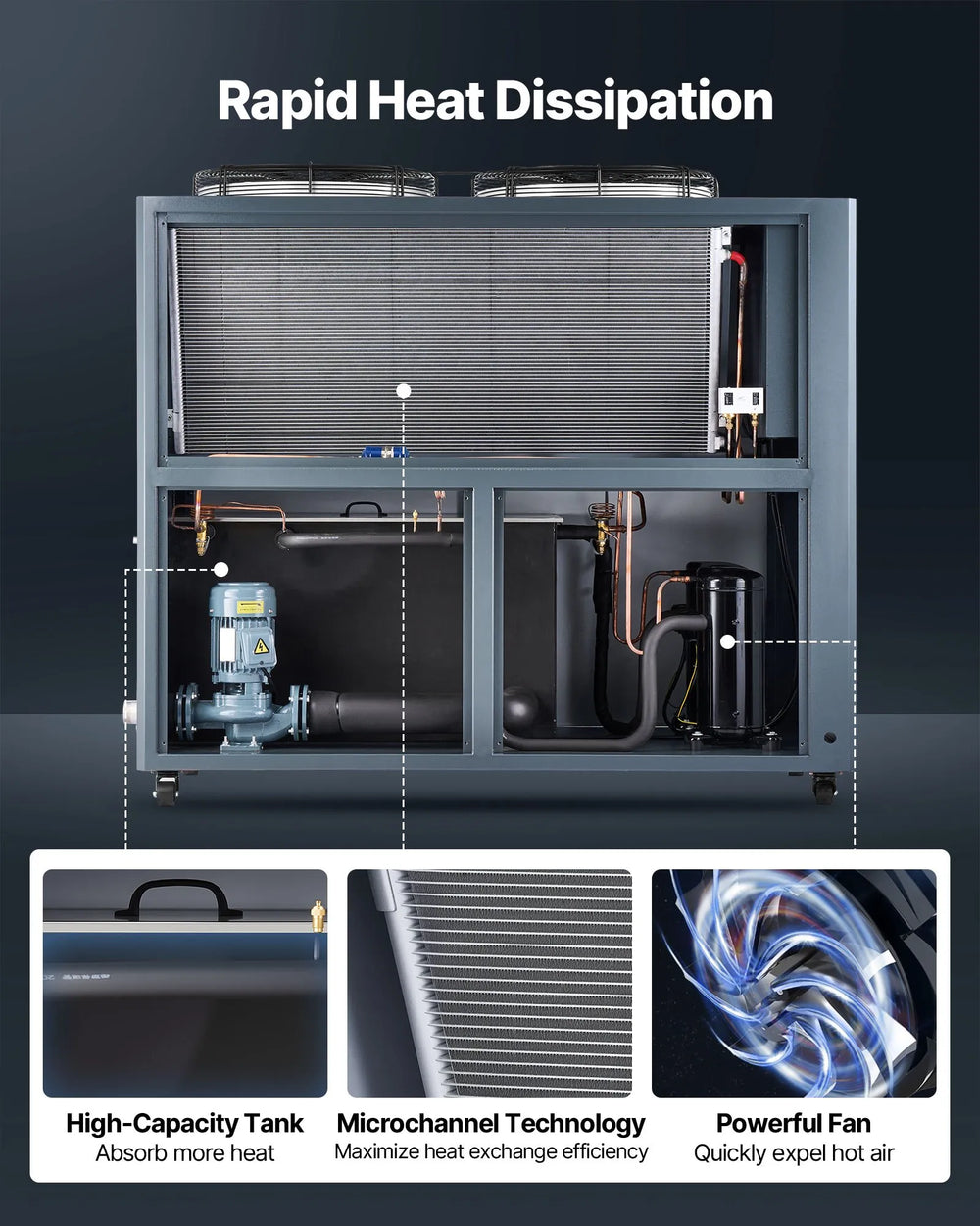 Vevor Air-Cooled Water Chiller 45,360 Kcal/h Cooling Capacity 53 Gal ...