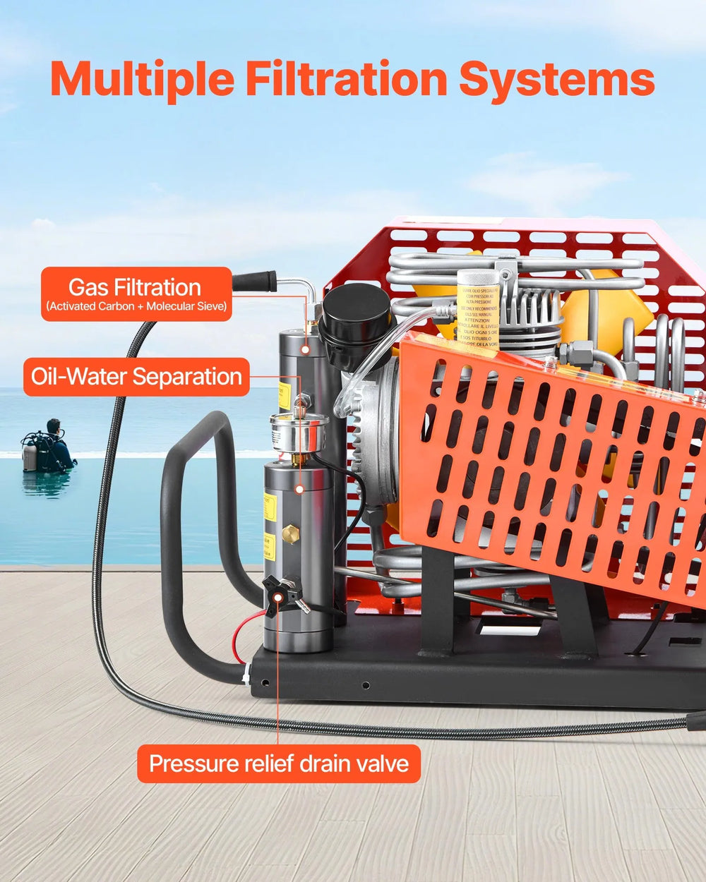 Vevor PCP Air Compressor 4500 PSI 60L/min with Fan Cooling System Auto ...